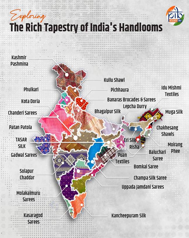 National Handloom Day 2024: Know GI Tags To Protect the Handloom ...
