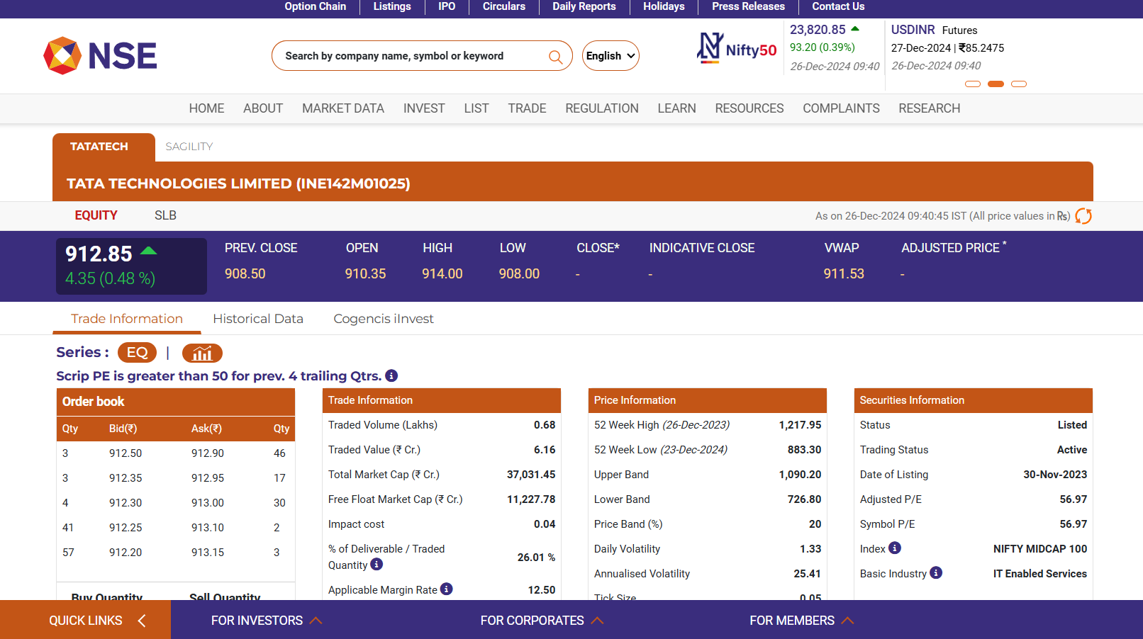 Tata Technologies Share Price Today, December 26: Check Tata Technologies Limited Stock Prices ...