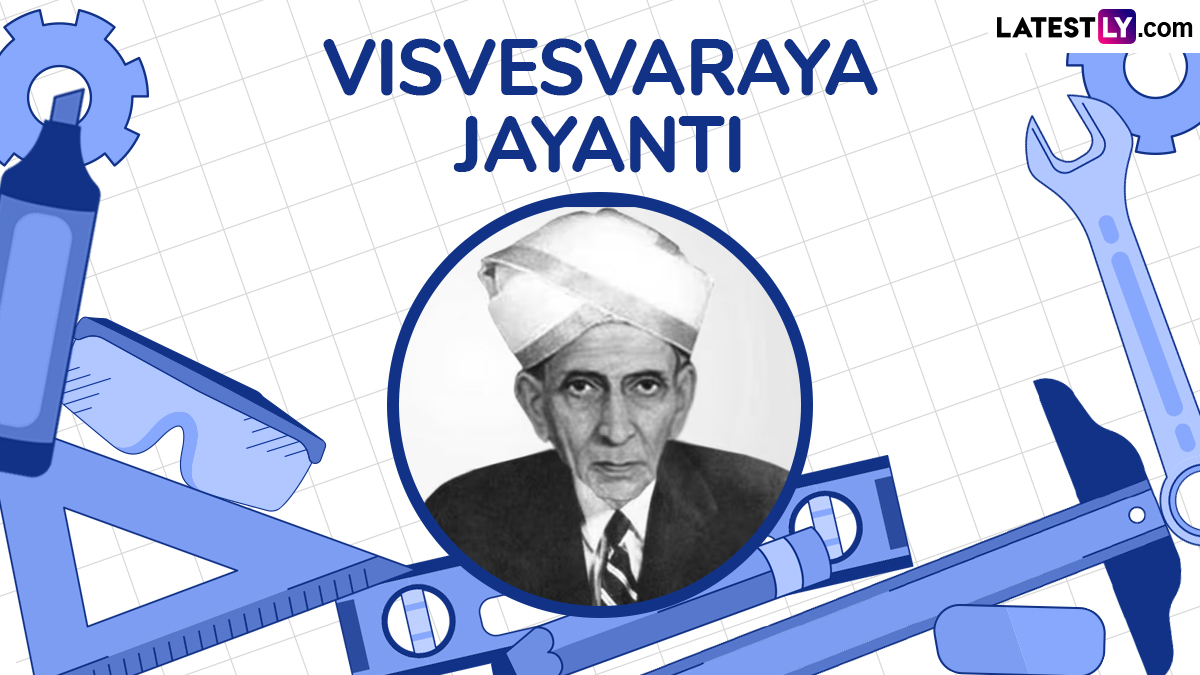Engineer’s Day 2025 Images and Visvesvaraya Jayanti HD Wallpapers for Free Download Online ...